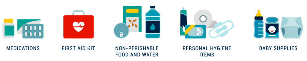 HURRICANE PREPAREDNESS – Ranchero Power™